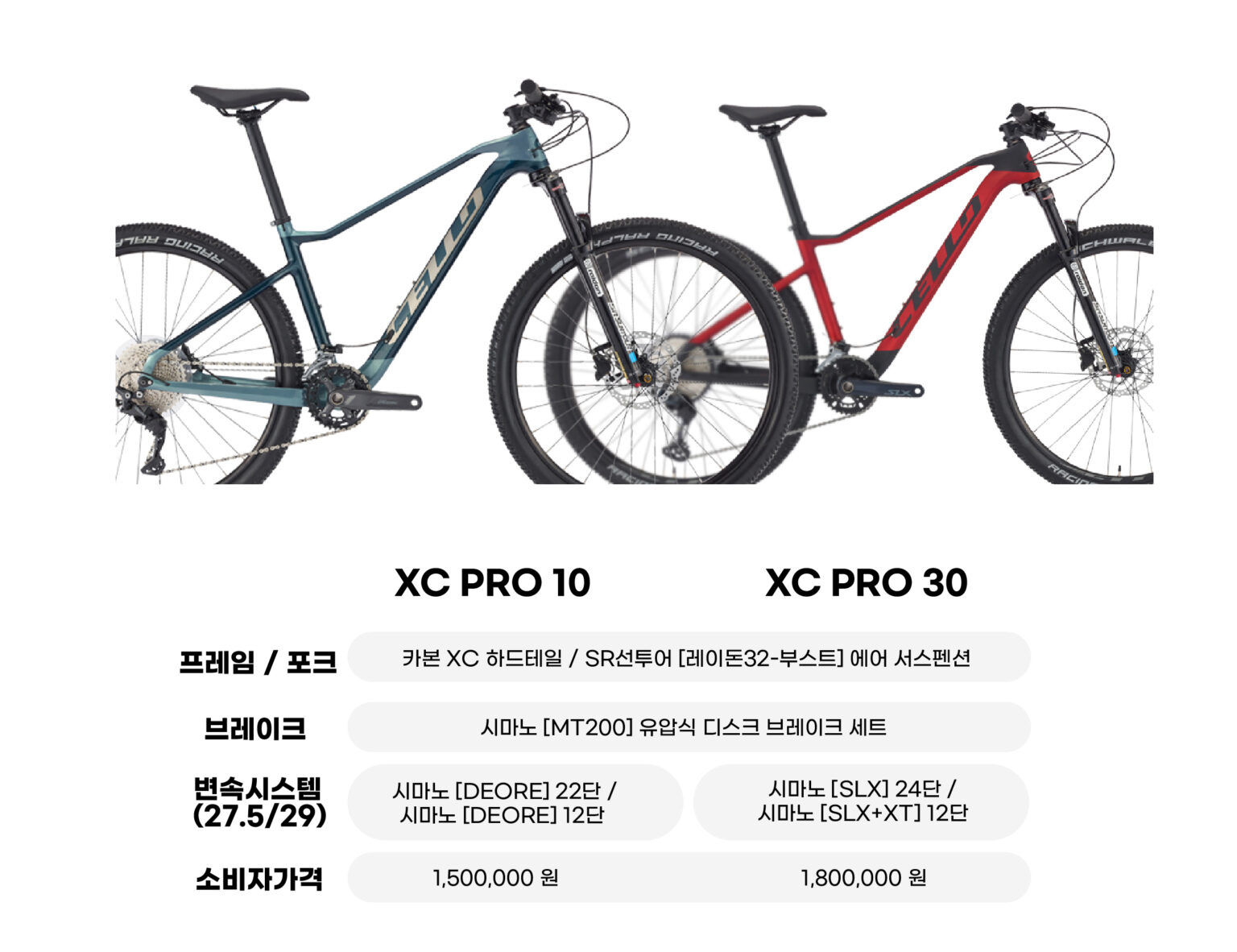 가성비 퍼포먼스 MTB, XC, XC PRO - CELLOBIKE - 첼로자전거