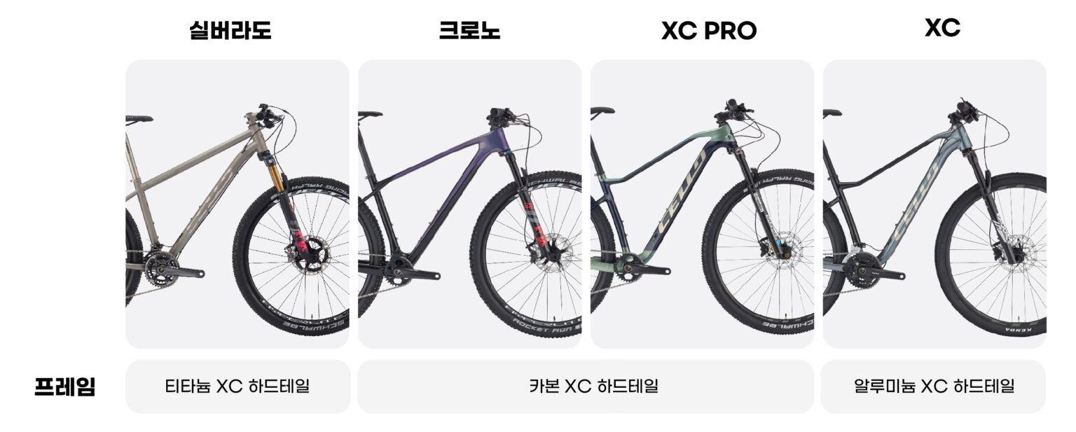 가성비 퍼포먼스 MTB, XC, XC PRO - CELLOBIKE - 첼로자전거